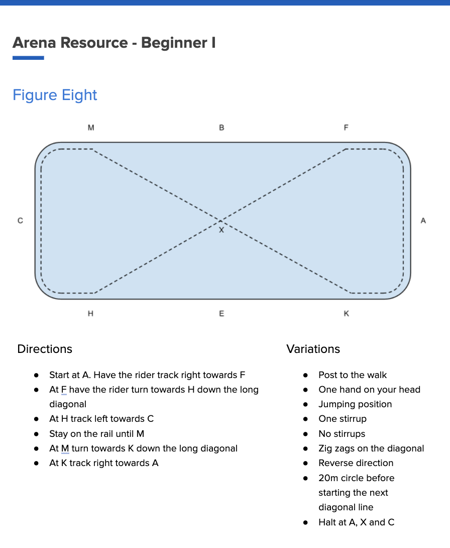 » Arena Resource – Beginner I – Figure Eight | White Oak Stables